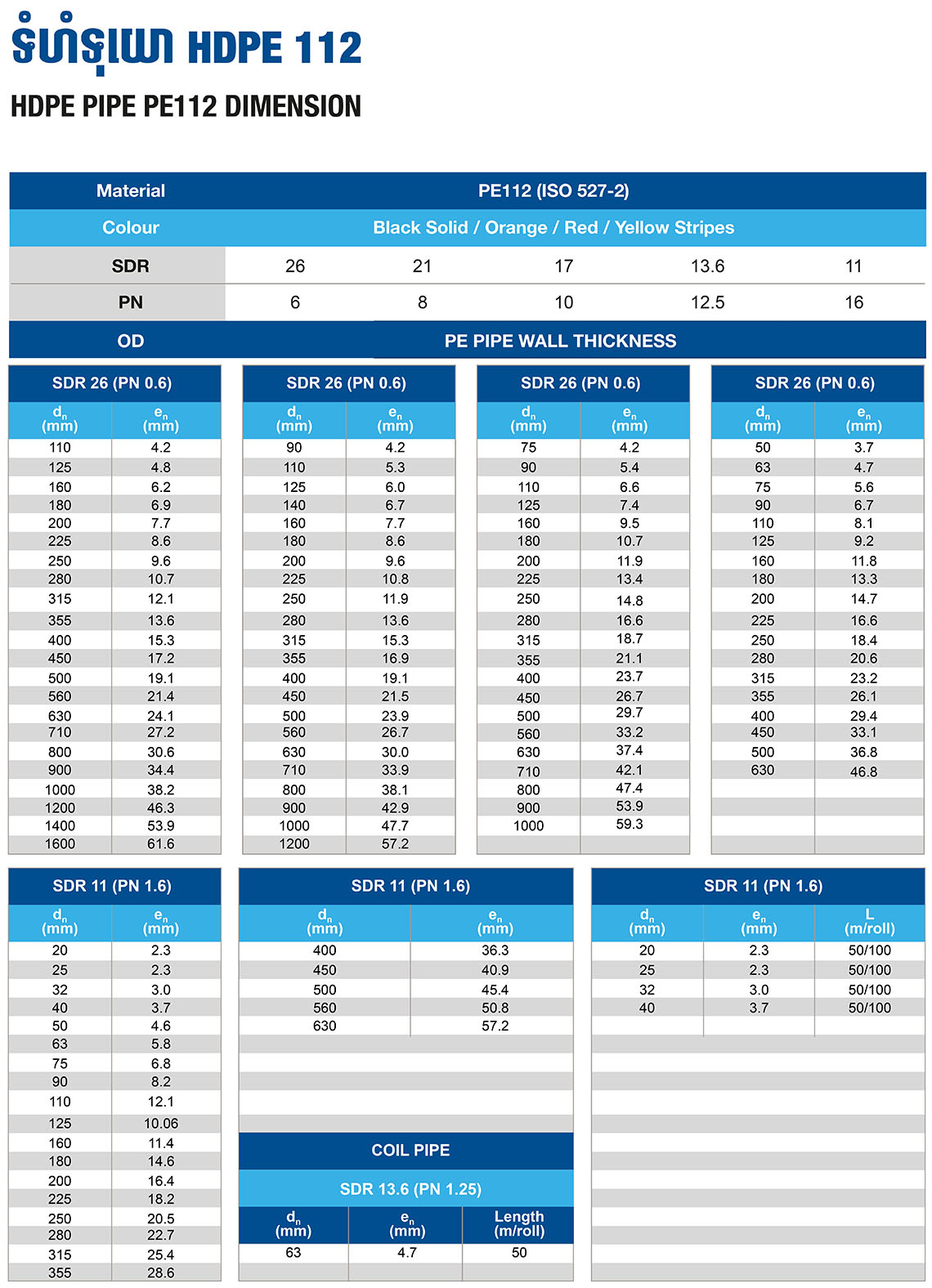 HDPE PIPE – HTS Cambodia